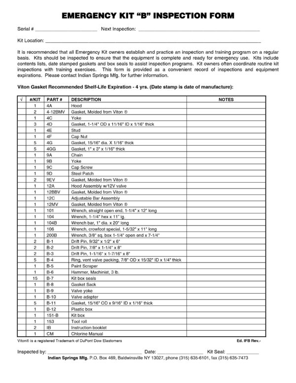 Kit B Inspection Sheet Pre-2014 | Indian Springs Manufacturing